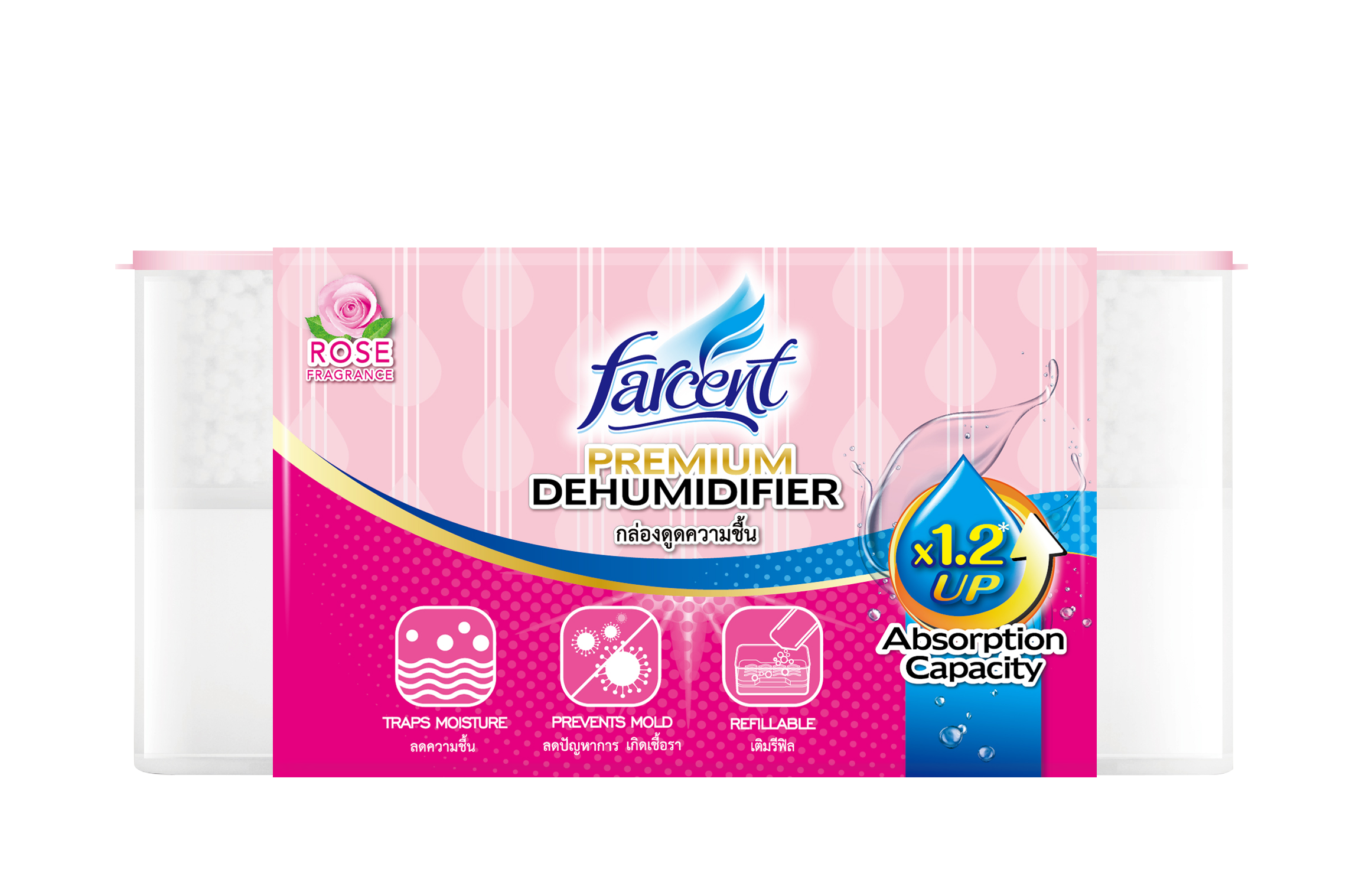 Dehumidifier Starter - Rose|花仙子企業股份有限公司