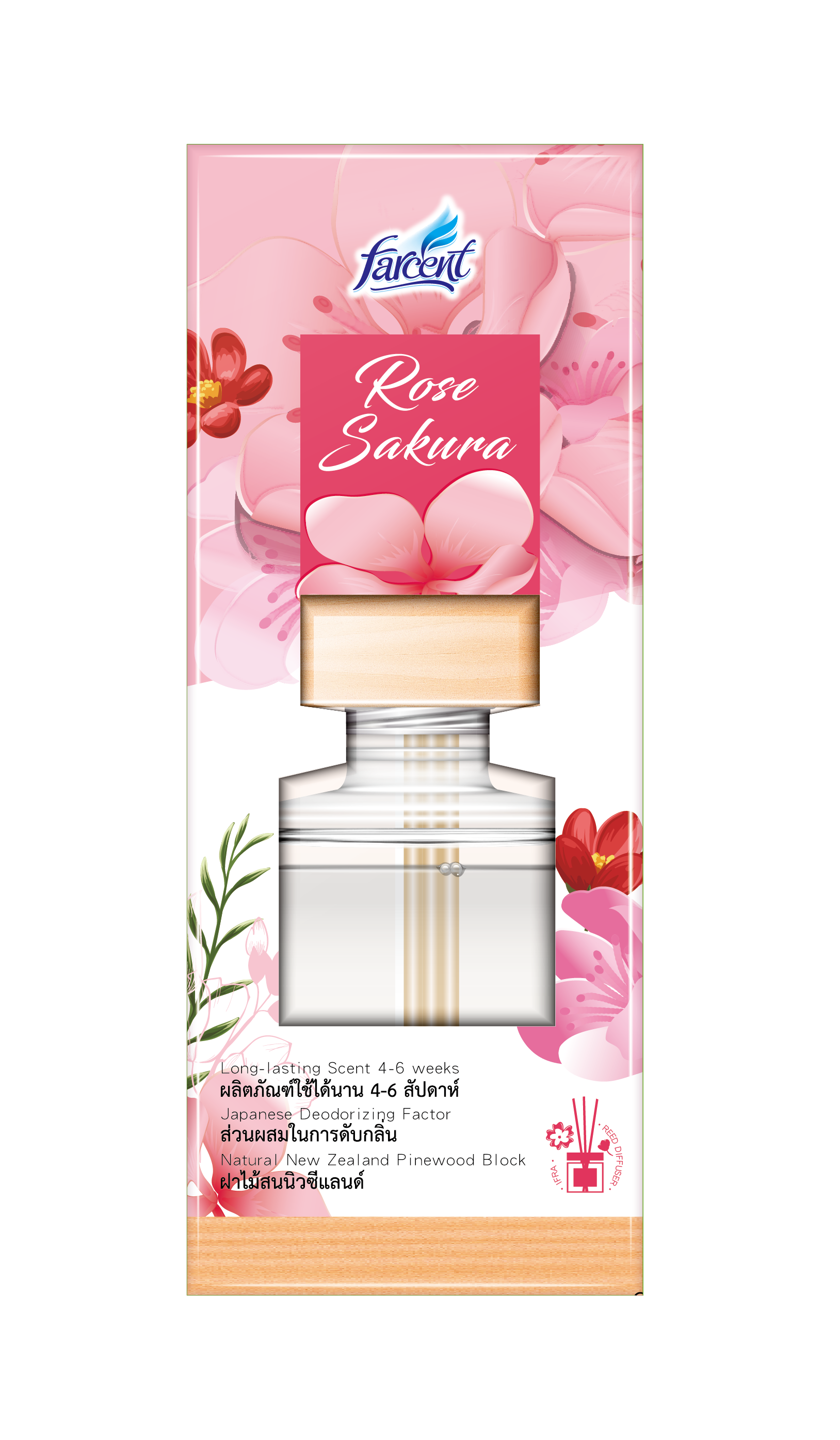 Reed Diffuser|花仙子企業股份有限公司